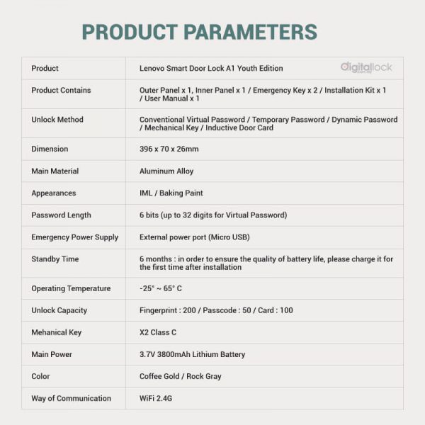 Lenovo A1 Smart Door Digital Lock - My Digital Lock