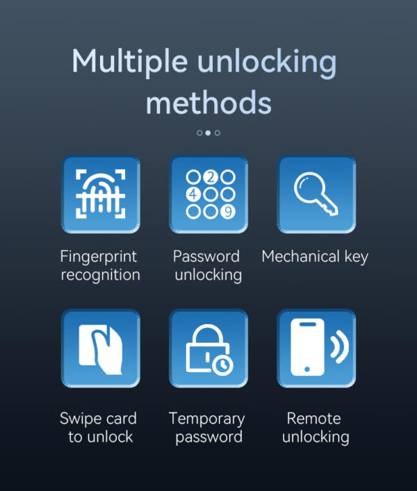 Lusano+ Deadbolt Digital Lock $299 the cheapest digital lock in ...